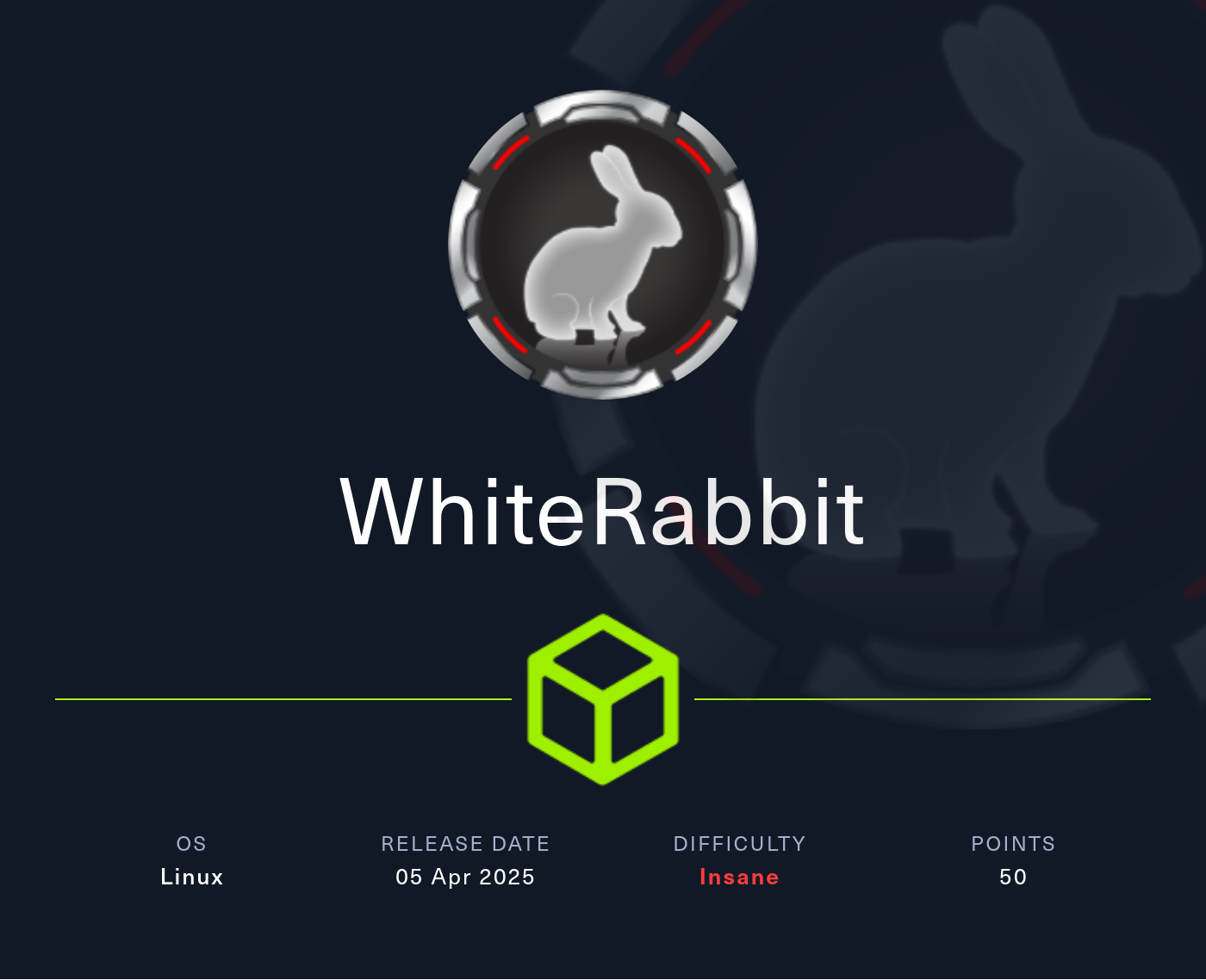 "WhiteRabbit" by Hack The Box - A (well-deserved) "Insane" Linux Box ...